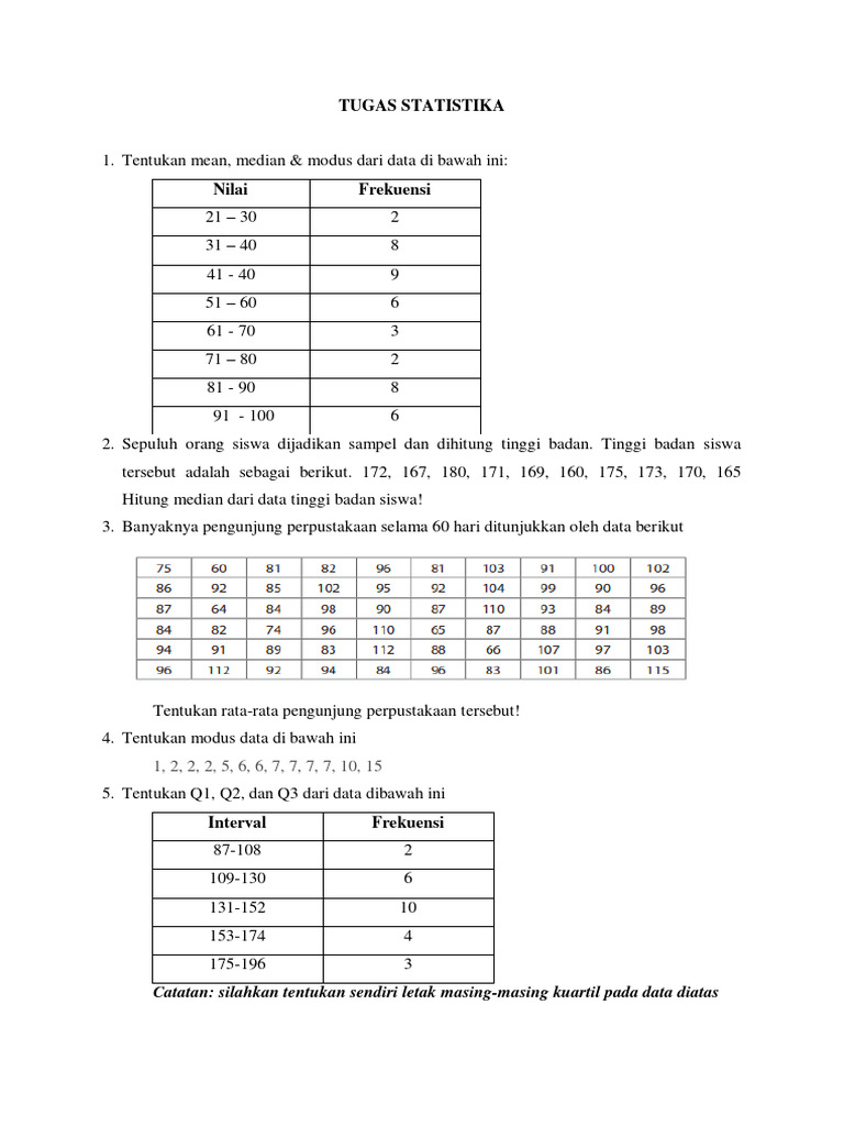 Tugas Statistika | PDF