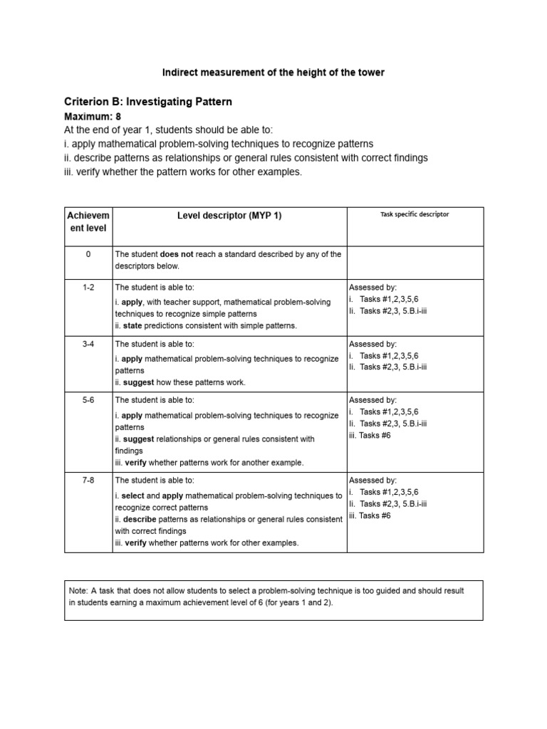 Criterion B IB MYP - MYP1 Assignment and Task-Descriptor | PDF | Triangle