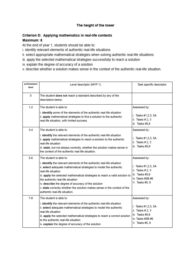 Ib Myp1 Criterion D Assessment | PDF