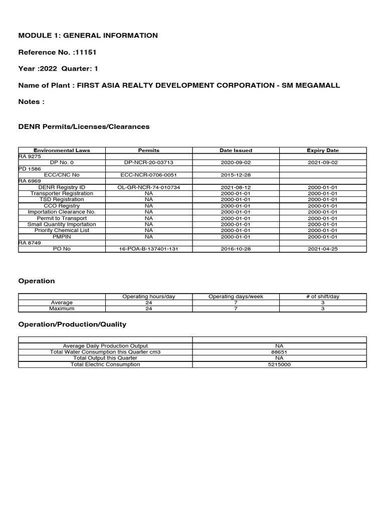 SMR's | PDF | Waste | Waste Management