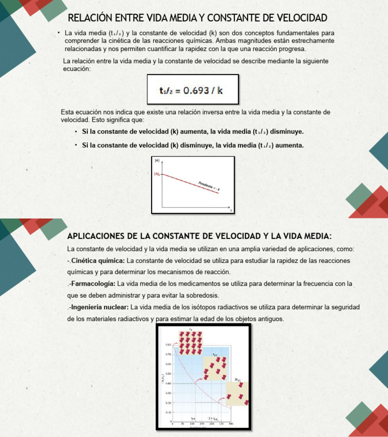 La Relacion Entre La Vida Media y La Constante de Velocidad | PDF