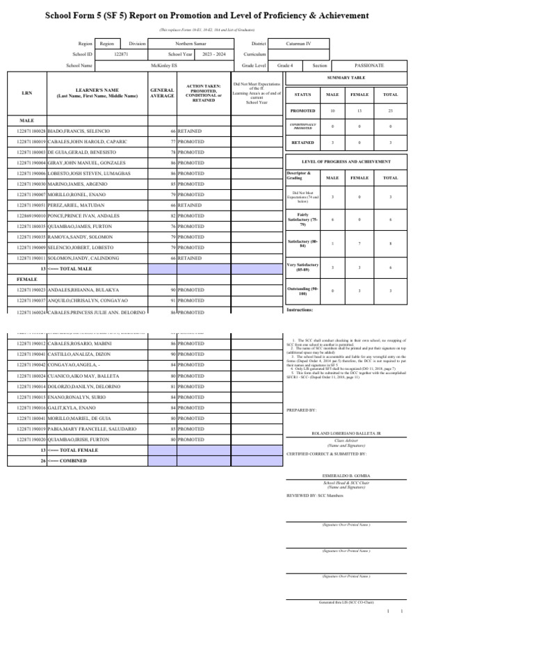SF5_2023_Grade 4 - PASSIONATE | PDF