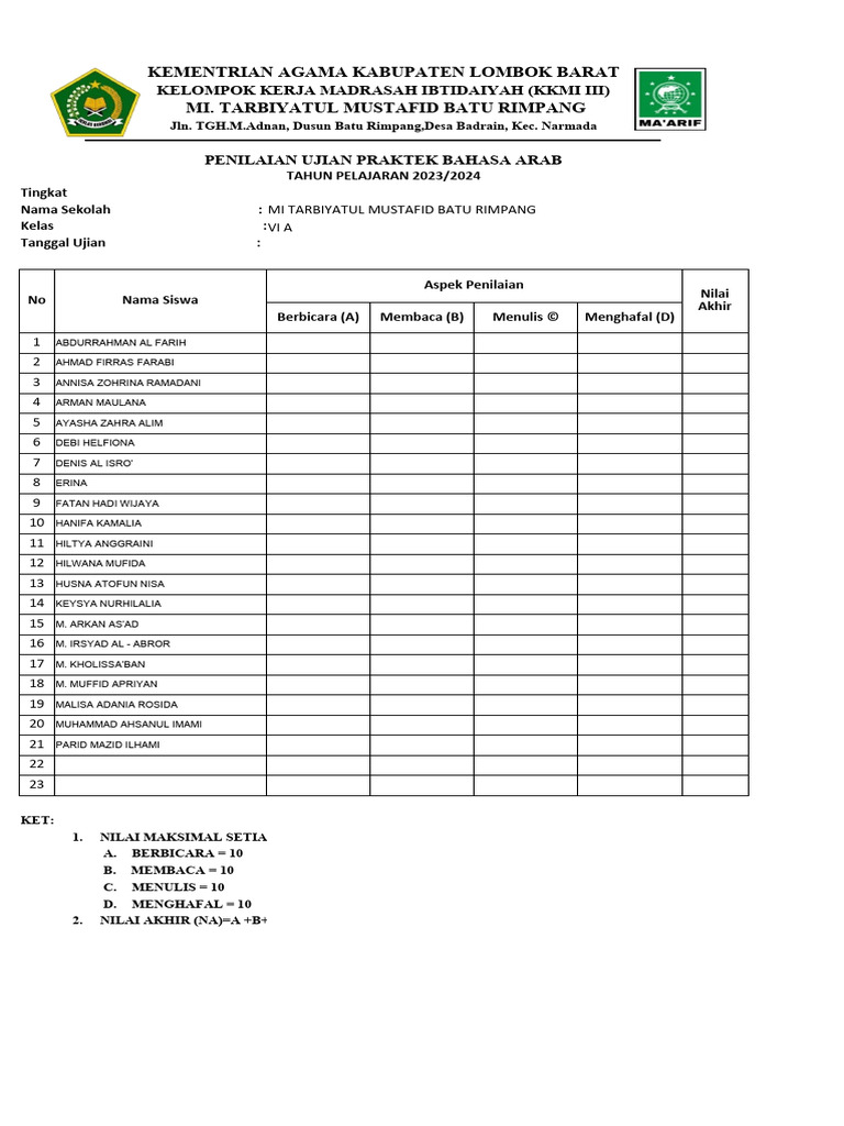 Format Penilaian Ujian Praktek B. Arab | PDF