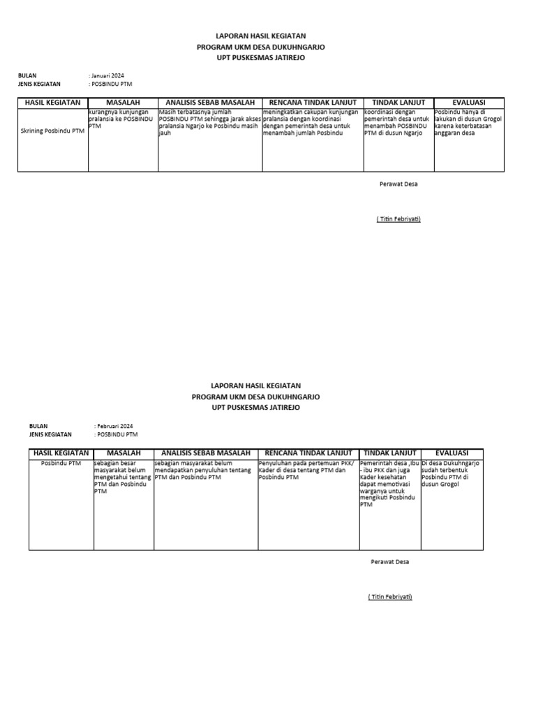 LHK Posbindu PTM 2024 | PDF