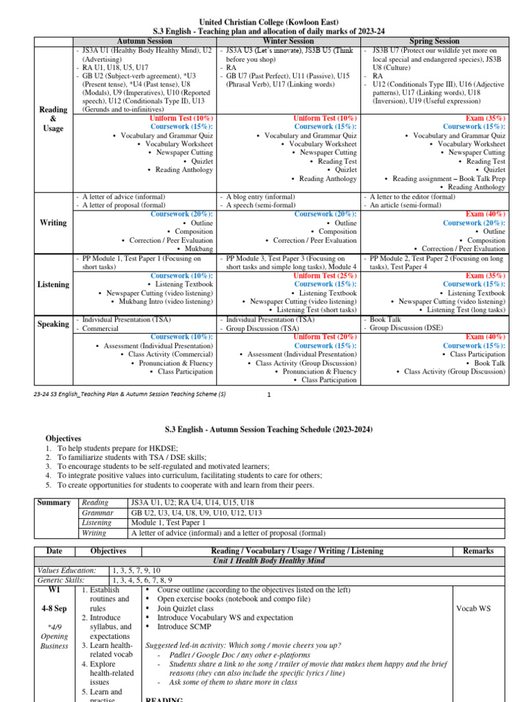 S3 English - 2023-24 | PDF | Linguistics | Syntax