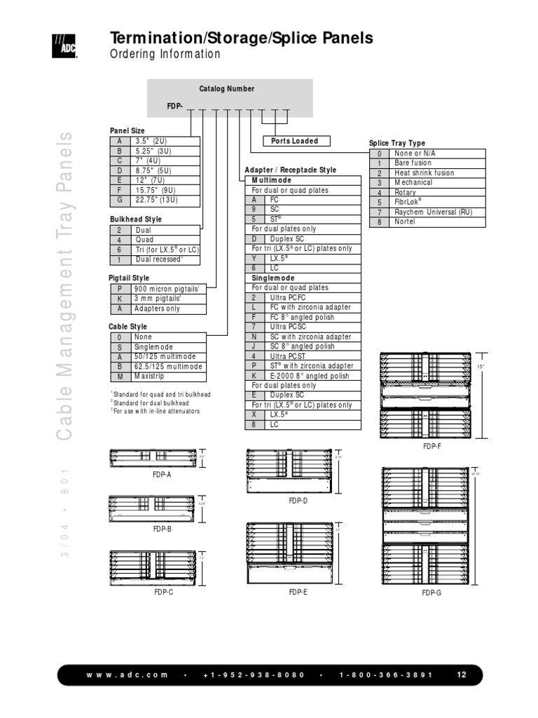 Fdp | PDF | Optical Fiber | Electrical Engineering