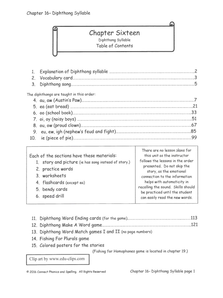 DIPTHONGS | PDF