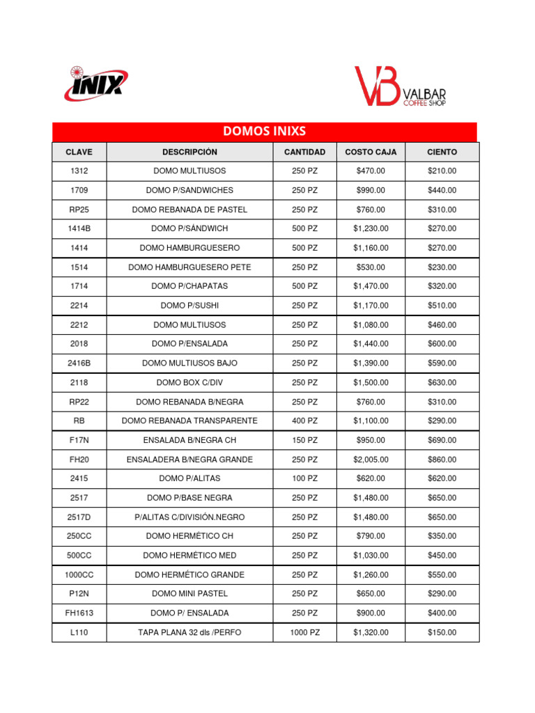 Catalogo Inix Valbar | PDF