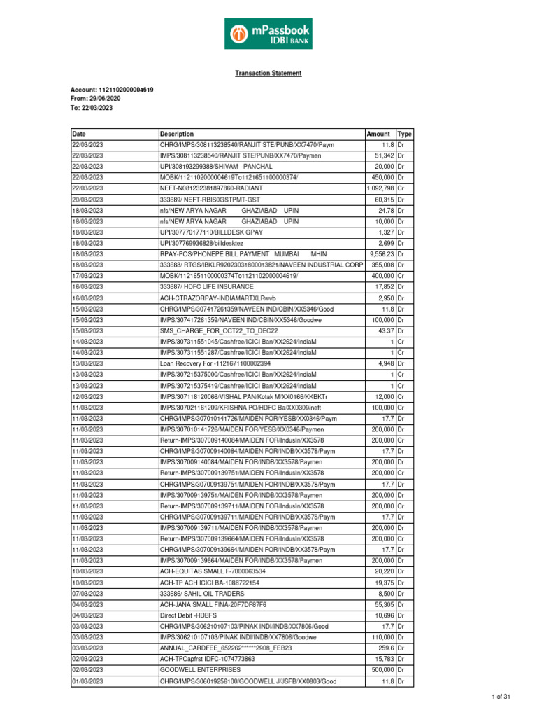 Theises | PDF | Payments | Banks