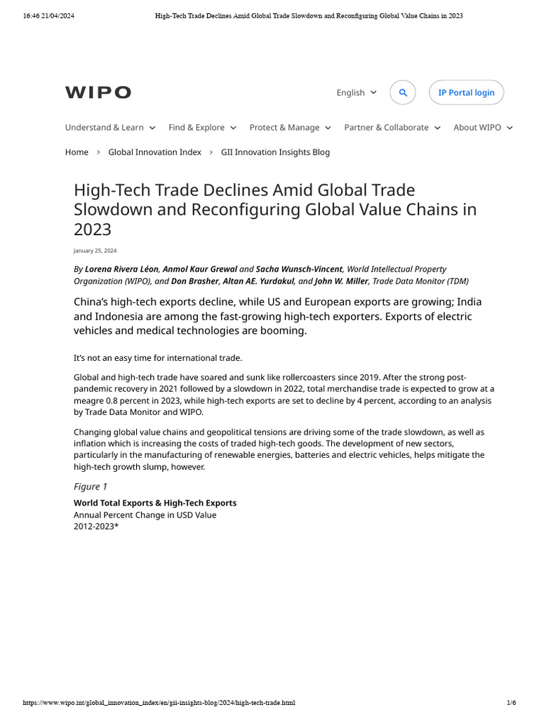 High-Tech Trade Declines Amid Global Trade Slowdown and Reconfiguring ...
