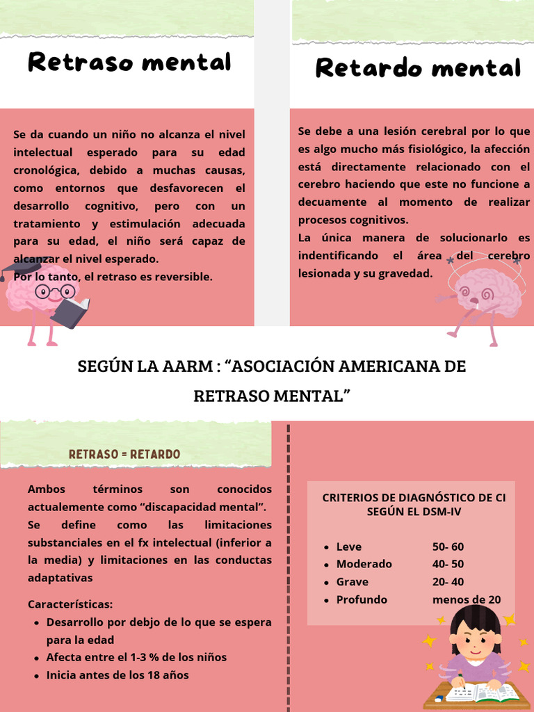 Retraso y Retardo Mental | PDF | Discapacidad intelectual | Mente