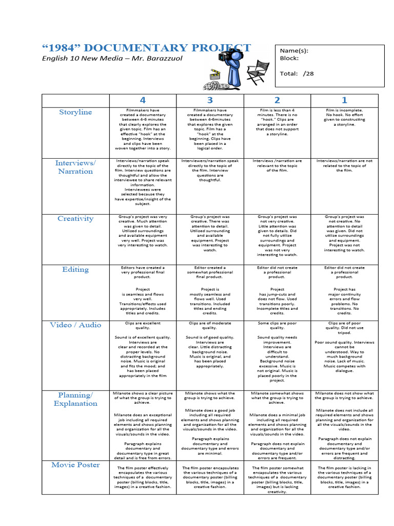 1984-Documentary-Project- | PDF | Documentary Film | Interview