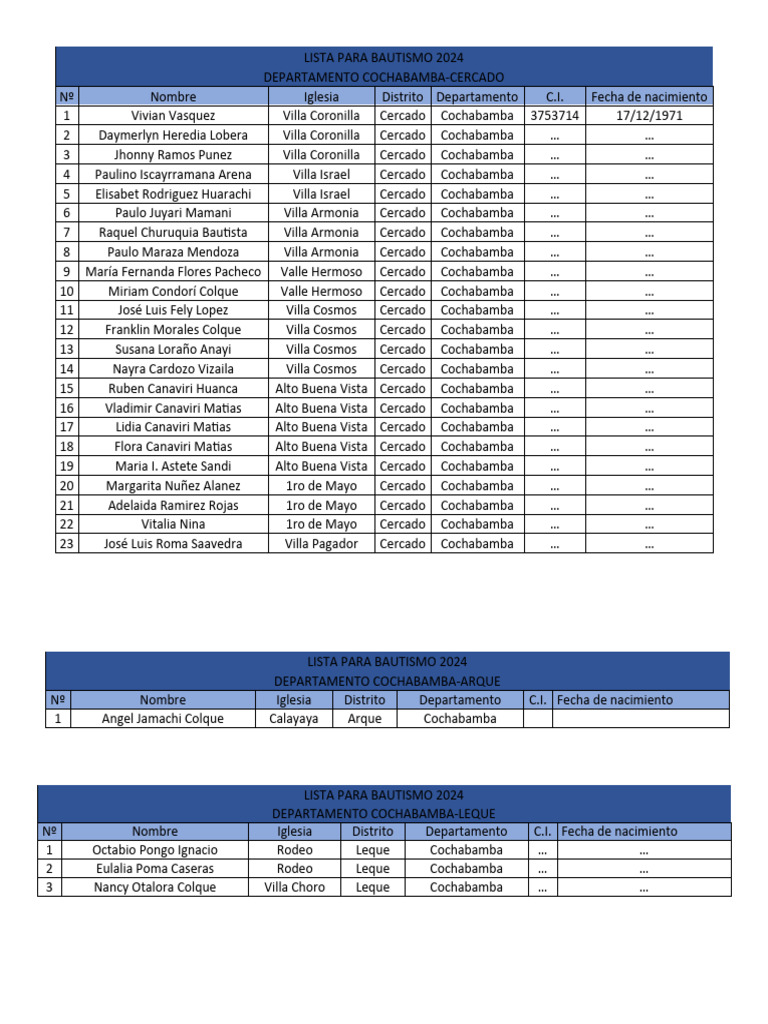 Lista para Bautismo 2024 | PDF