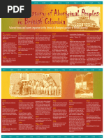 Sample Section 1983 Complaint | PDF | Repossession | Damages