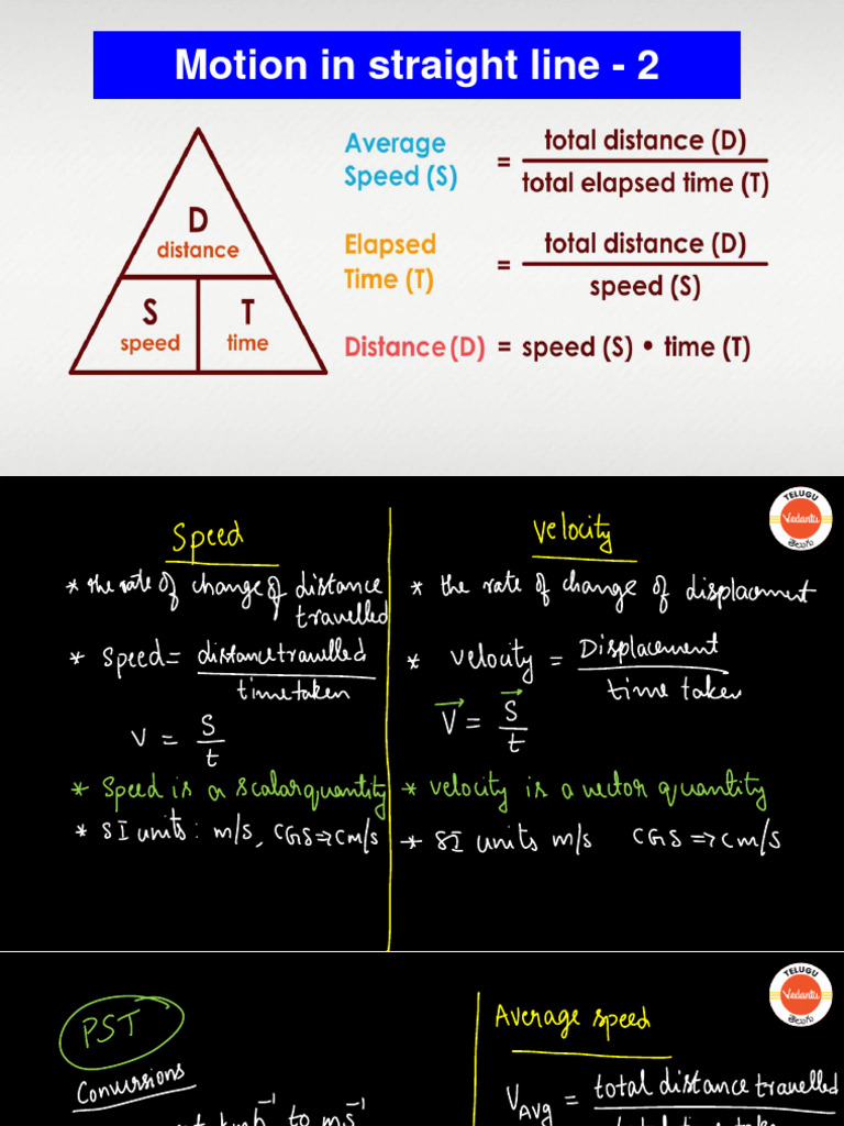 average speed 2024 pdf | PDF