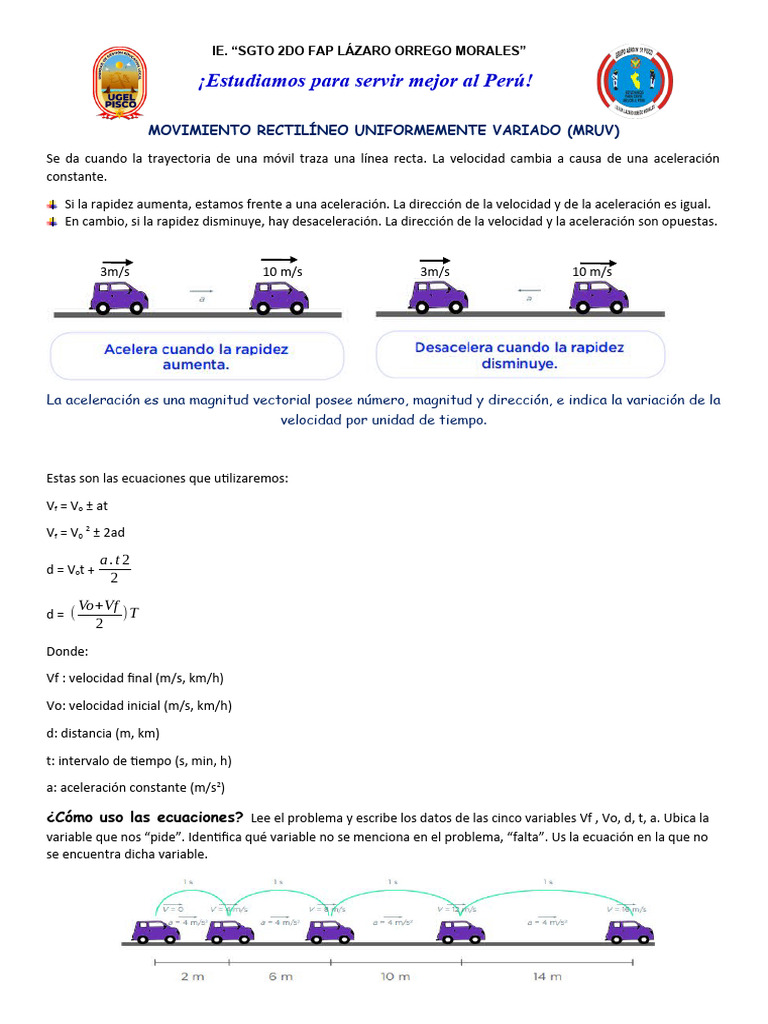 Teoria y Ejercicios de MRUV | PDF