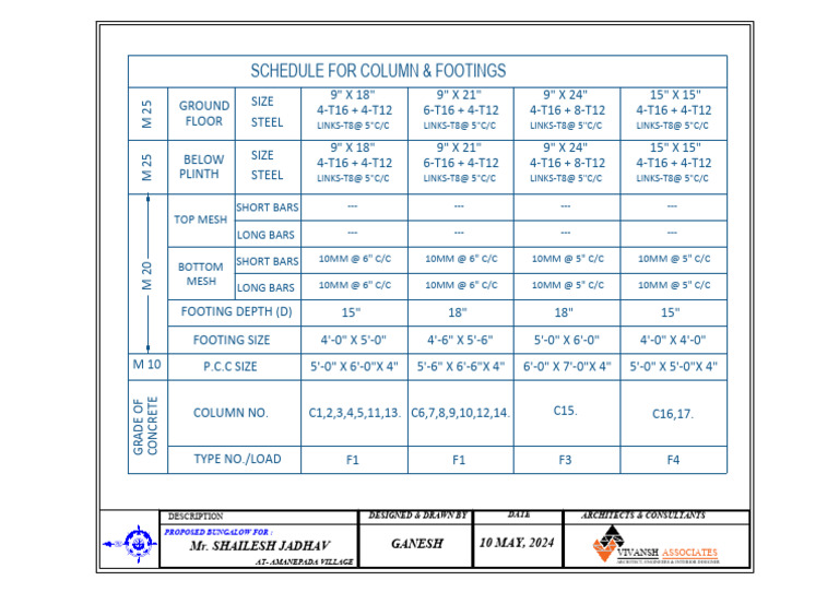 S.j.column & Footing Schedule | PDF | Structural Engineering | Civil ...