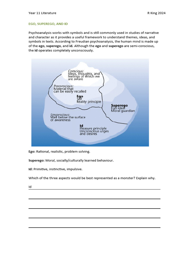 Stevenson - The Ego, Superego, and Id | PDF | Id | Psychoanalysis