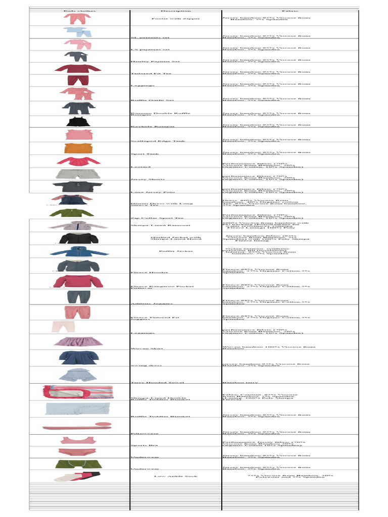 Kids Clothing Catalog Overview | PDF | Textiles | Clothing