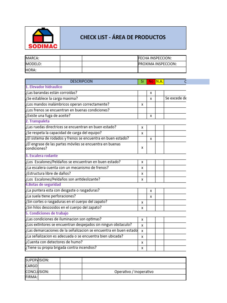 Check List - Área de Productos | PDF | Escalera
