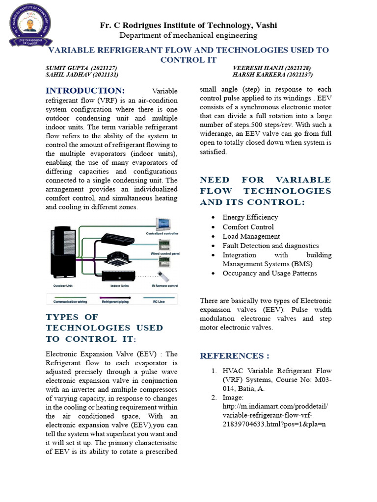 HVAC 4TH POSTER | PDF | Air Conditioning | Temperature