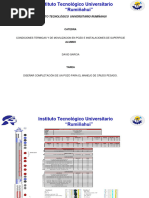 Norma de Pigtograma de Guantes | PDF | Guante | Soldadura