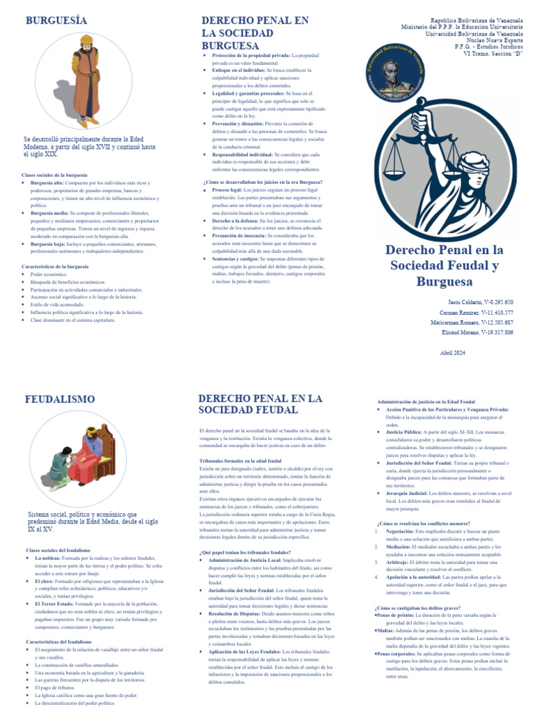 Triptico Derecho Penal Feudal-Burgues | PDF | Feudalismo | Derecho penal