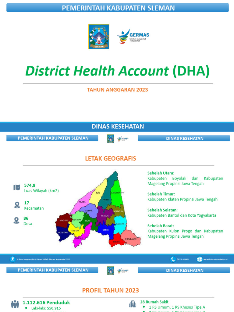 Contoh PPT Paparan DHA TA 2023 | PDF
