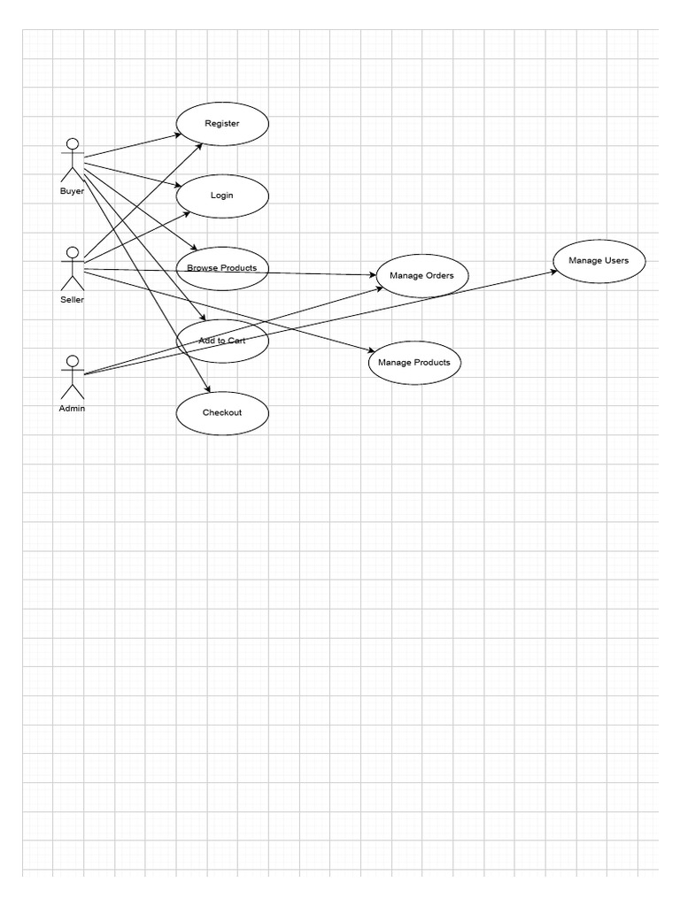 Usecase Shopee FajarSaputra - Drawio | PDF