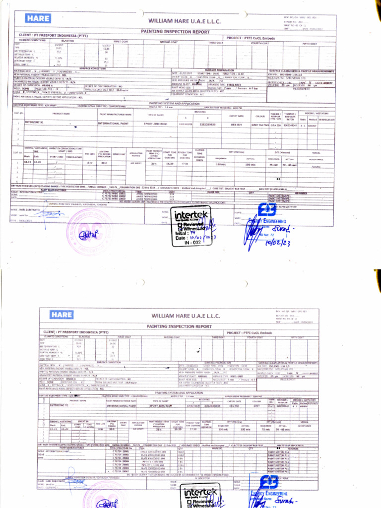 Painting Report Rev | PDF