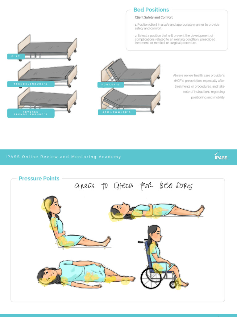 Positioning Fundamentals in Nursing | PDF | Clinical Medicine | Medical ...
