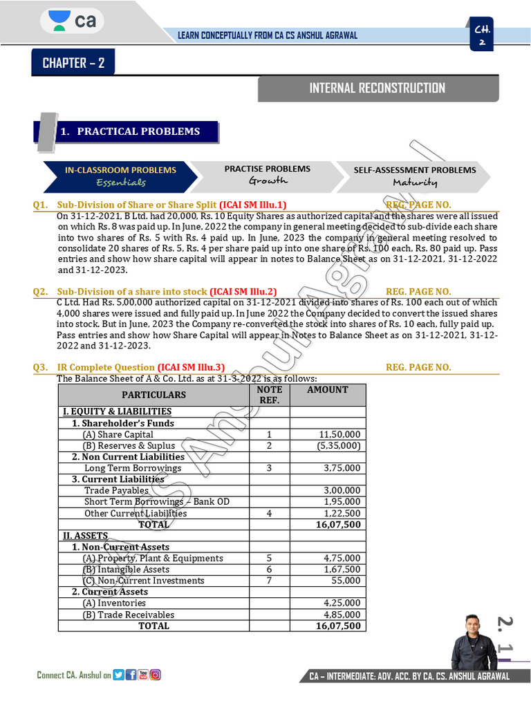 Ch.2 Internal Reconstruction (June 2023) | PDF | Equity (Finance ...