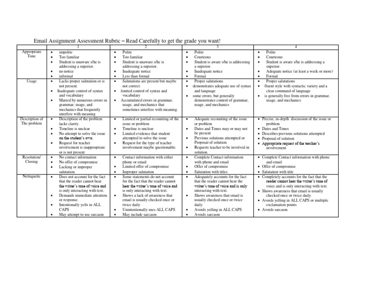 email_assignment_rubric | Download Free PDF | Grammar | Syntax