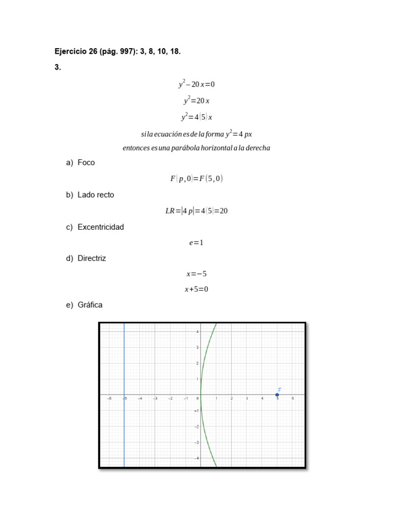 Mate. Ejercicio Parabola. Gaby | Descargar gratis PDF | Geometria ...