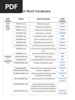 Sanskrit Basic Verb List | PDF