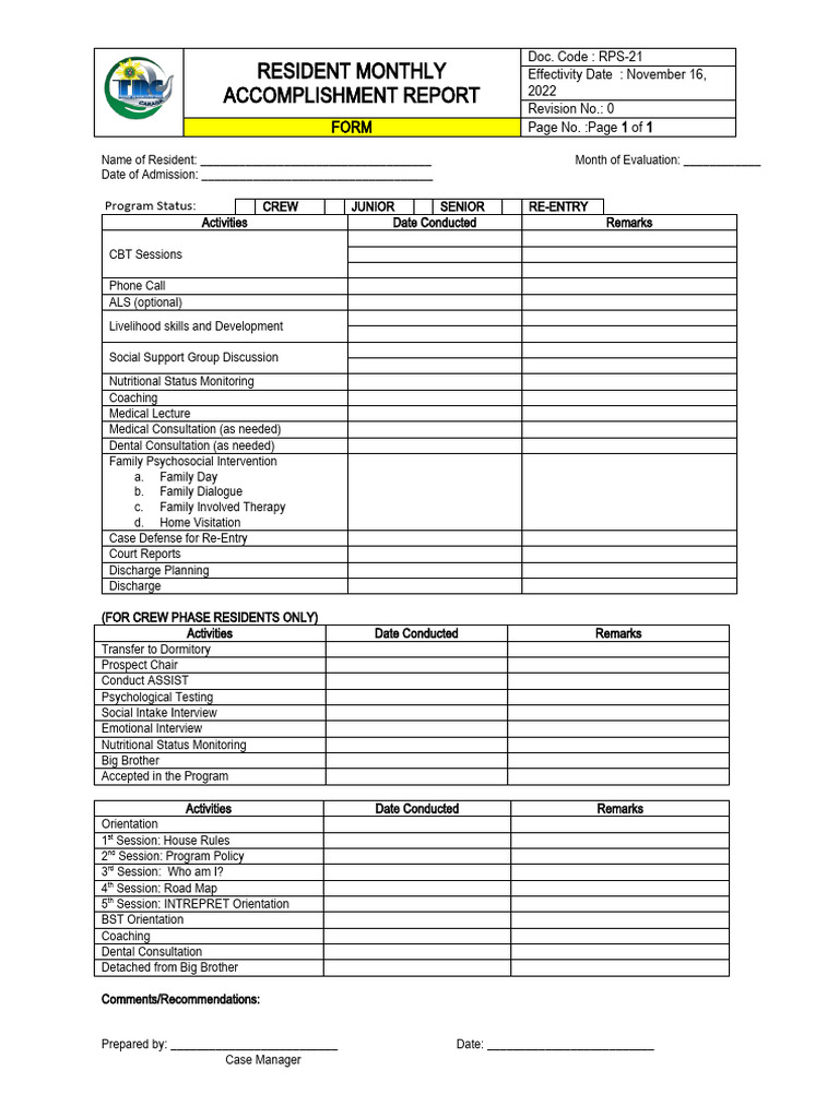 Rps 21 Resident Monthly Accomplishment Report 7 | PDF | Finance & Money ...