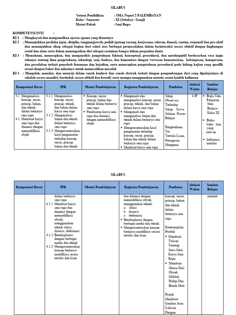 6.silabus Seni Budaya Xi | PDF