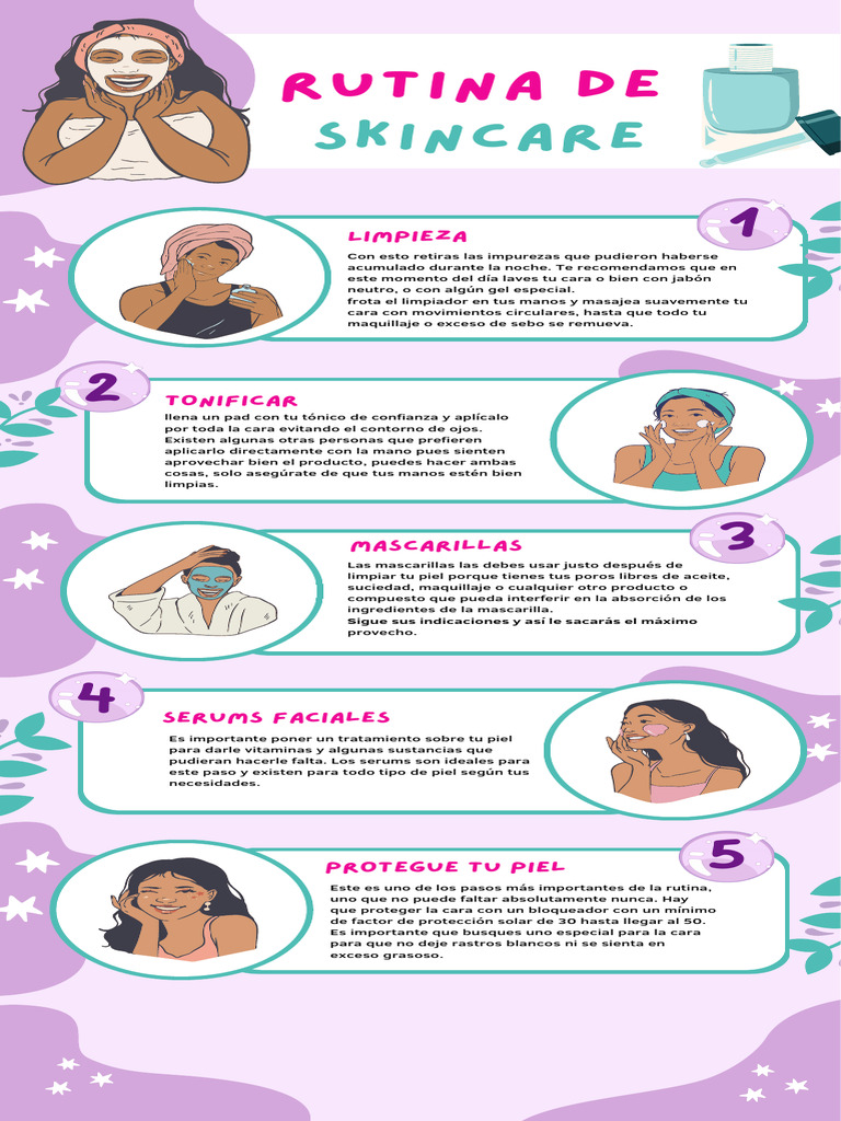 Infografía Rutina de Skincare Ilustrado Violeta y Azul | PDF