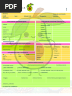 Escala de Estadificación de La Obesidad de Edmonton - 1995838969 | PDF ...