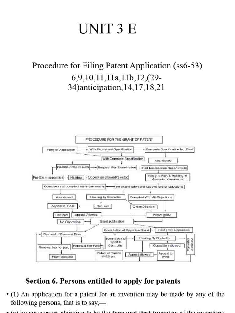 Registration of Patents | PDF | Patent | Glossary Of Patent Law Terms