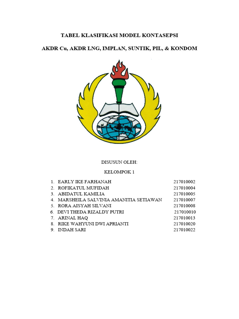 Tabel Model Kontrasepsi: AKDR & Pil | PDF