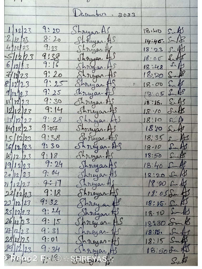 December Check In List | PDF