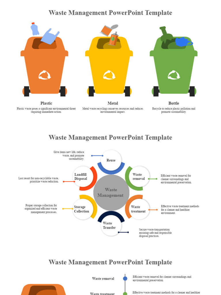 SlideEgg - 88735-Waste Management PowerPoint Template | PDF | Waste ...