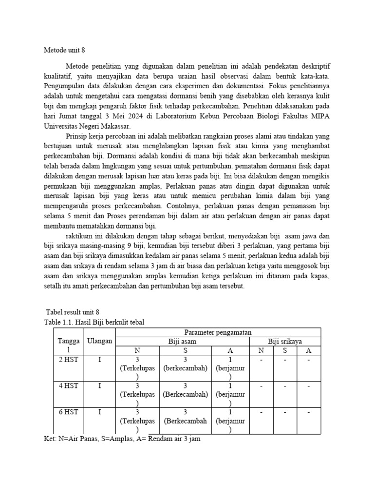 Metode Dan Tabel Hasil Unit 8 | PDF