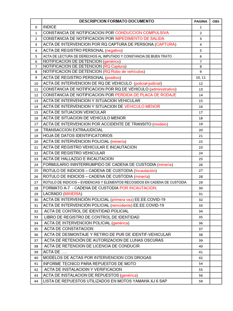Formatos 2023 | PDF | Documento de identidad | Policía