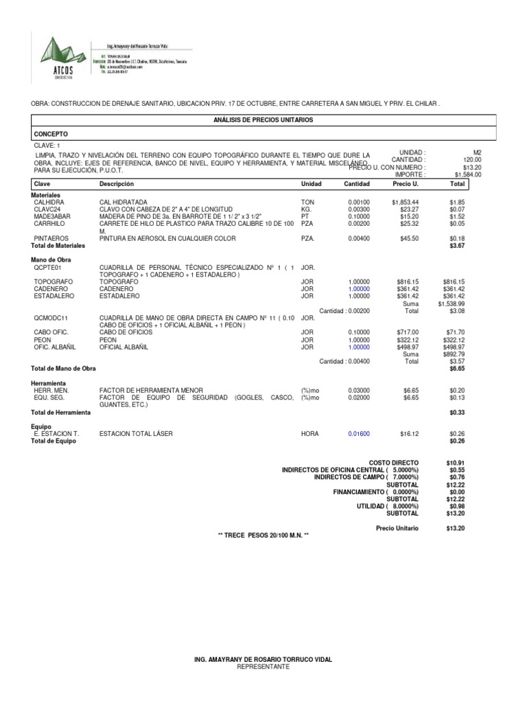 Análisis de Precios Unitarios | PDF | Hormigón | Ingeniero civil