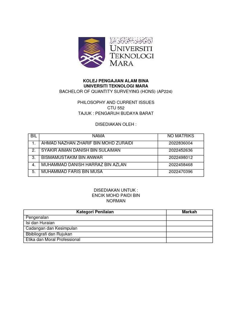 Ctu554 - Ap02 Group 4-2 | PDF