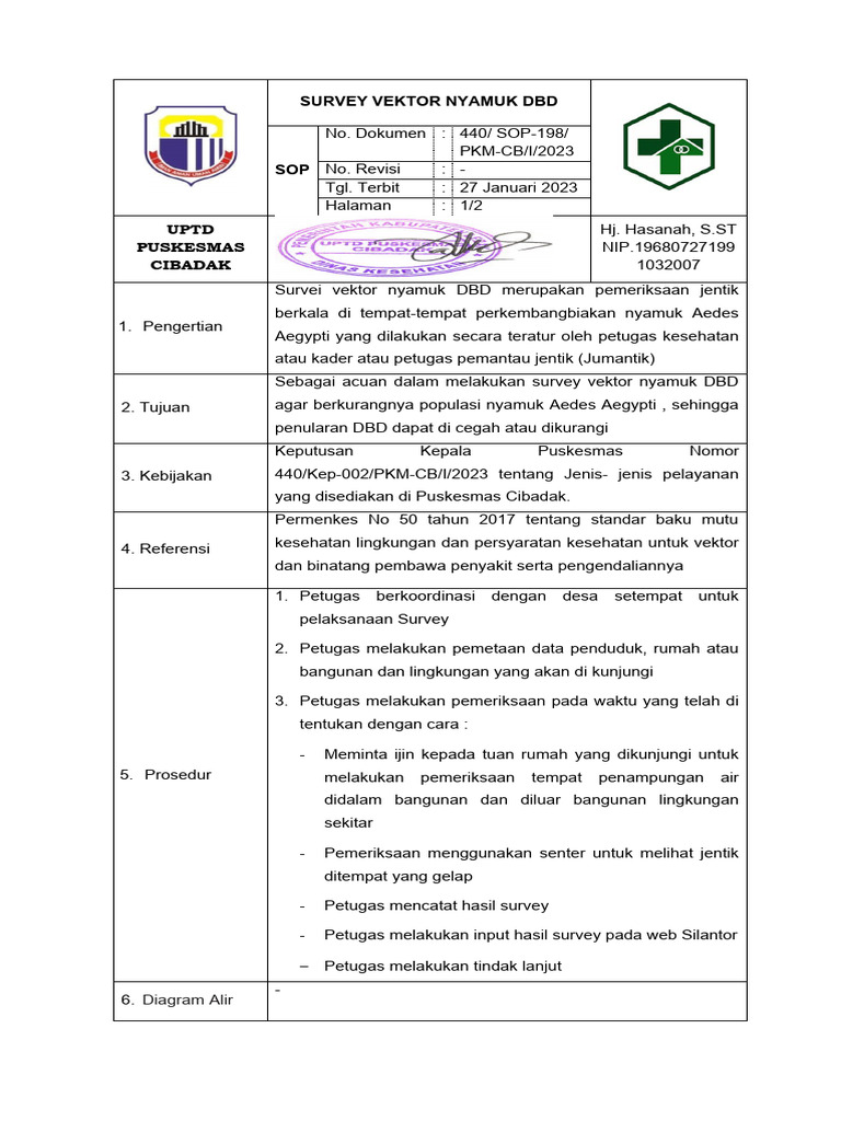 Sop Survey Vektor DBD | PDF