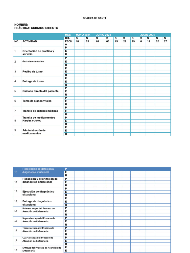 Grafica de Gantt | PDF | Enfermería | Medicina