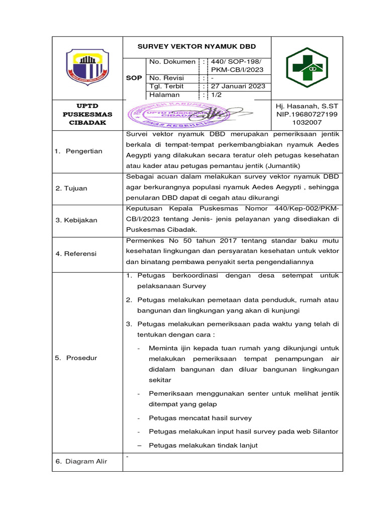 Sop Survey Vektor DBD | PDF